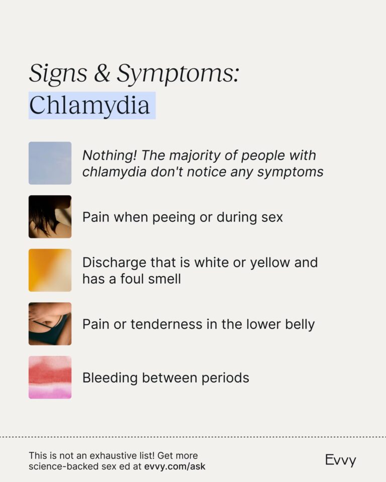 Klamydia-test: Alt du behøver at vide - MEDNOTE