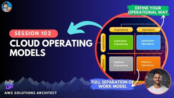 AWS Cloud Driftsmodel: Optimer Din IT-Strategi - MEDNOTE