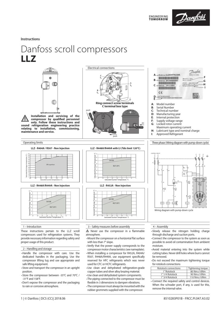 Danfoss Fejlfinding: Din Komplette Guide - MEDNOTE