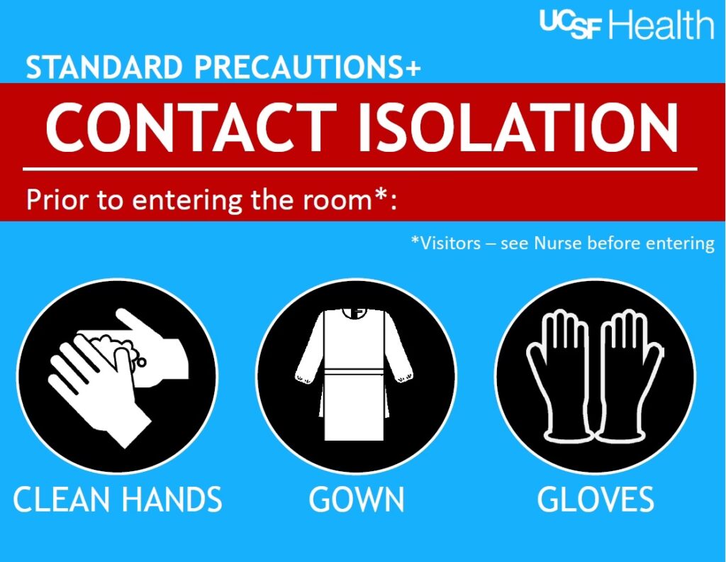 Isolation på hospitalet: En komplet guide - MEDNOTE