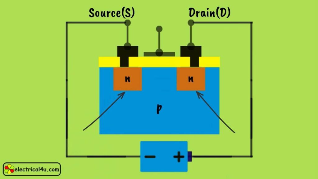 MOSFET: Den Usynlige Motor i Moderne Medicin - MEDNOTE